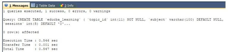 SQL Update Join | Working of Update Join in SQL with Examples
