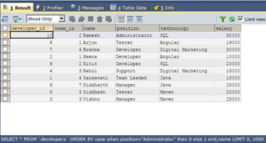 SQL ORDER BY CASE | Defining the Order of Certain Columns