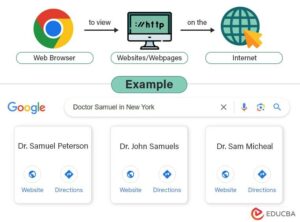 What is Google Chrome? | Features, 30 Shortcuts, & Installation