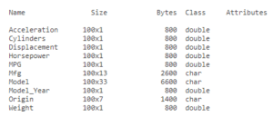 Matlab fit | Introduction, Syntax, and Different Examples of Matlab fit