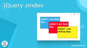 jQuery zindex | Working of the jQuery zindex() Function with Examples