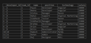 MySQL floor | Learn the Syntax and Examples of MySQL floor