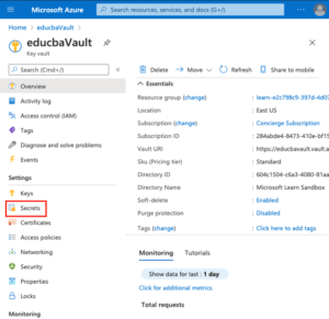 Azure Key Vault | How does Microsoft Azure Key Vault Work?