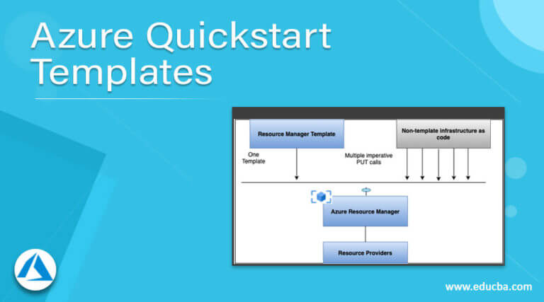 Azure Quickstart Templates | Deploying Applications to Azure Storage