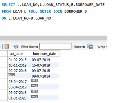 Join Query in SQL | How to Use Join Query in SQL with Examples