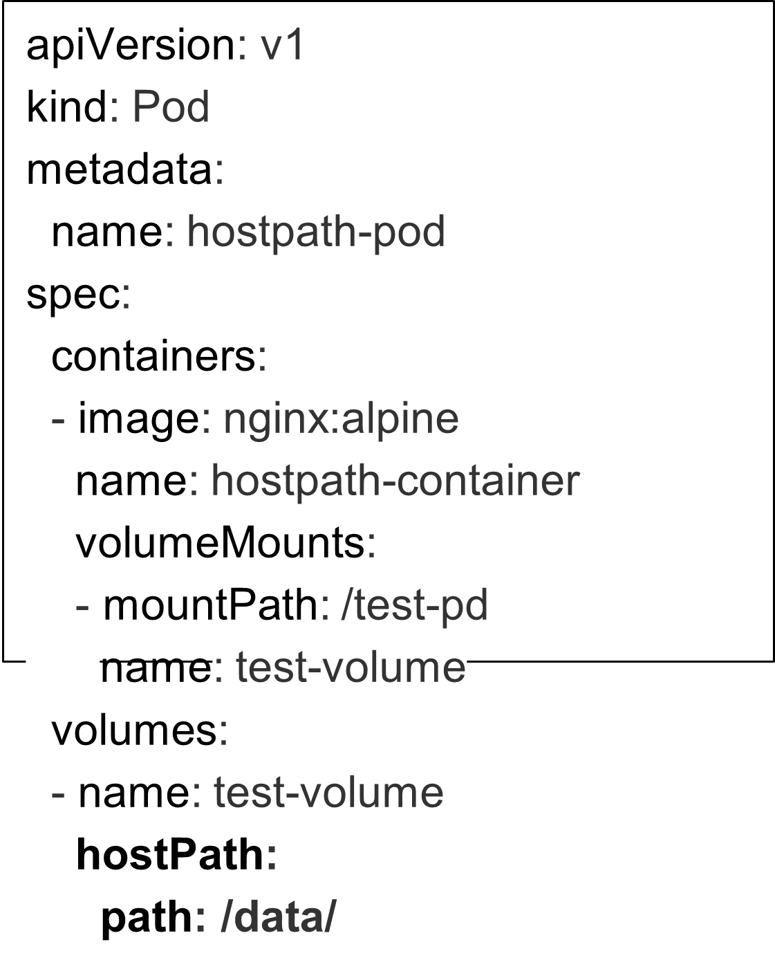 Kubernetes Hostpath Learn How Hostpath Works In Kubernetes
