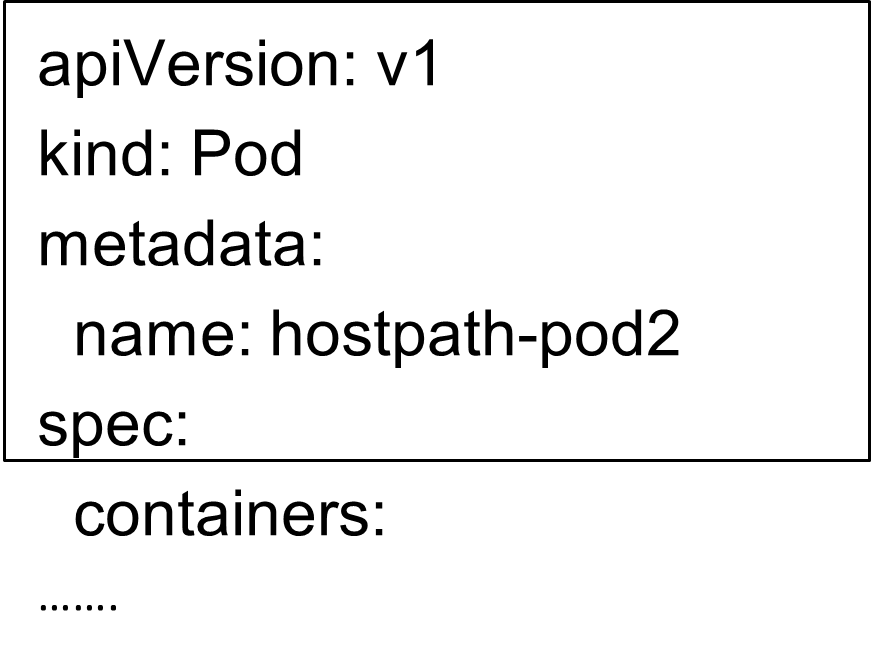 Kubernetes Hostpath Learn How Hostpath Works In Kubernetes