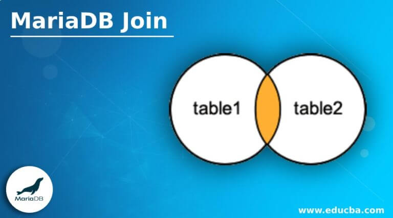 MariaDB Join | Different types of MariaDB Join with examples