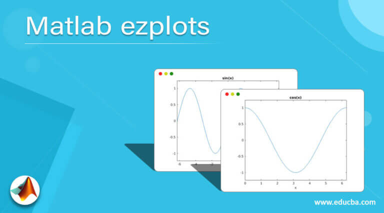 Matlab Ezplots Introduction Syntax Description And Examples