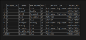 MySQL Update Set | Modifying the Existing Data in the Table
