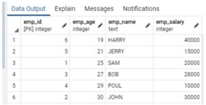 PostgreSQL Sort | Examples to Implement Sort Function in PostgreSQL