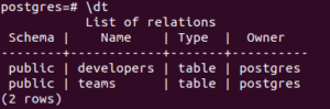 Postgres ALTER TABLE | Complete Guide to Postgres ALTER TABLE