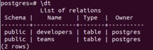 Postgres Rename Table | Complete Guide to Postgres Rename Table