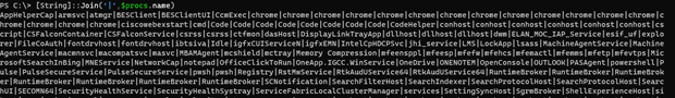 Powershell Join Array Learn The Examples Of Powershell Join Array