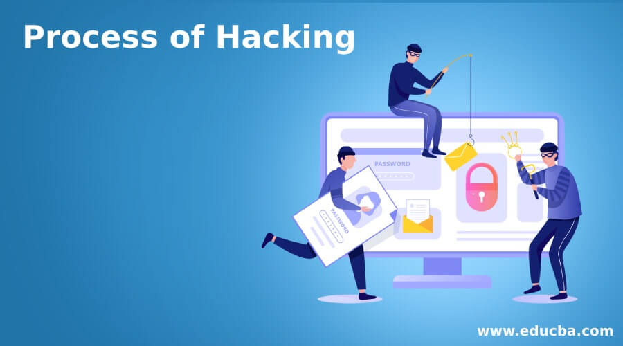 Process Of Hacking Ethical Hacking Process With Explanation