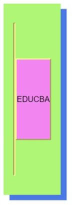 React Native Box Shadow | Examples of React Native Box Shadow