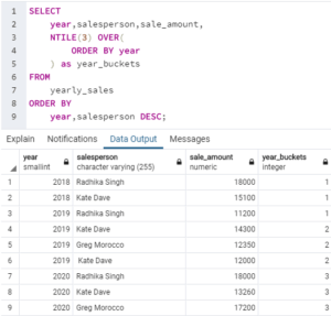 SQL NTILE() | A Quick Glance to SQL NTILE() with Examples