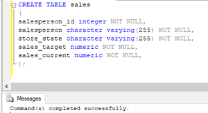 SQL NULLIF() | A Quick Glance to SQL NULLIF() with Examples