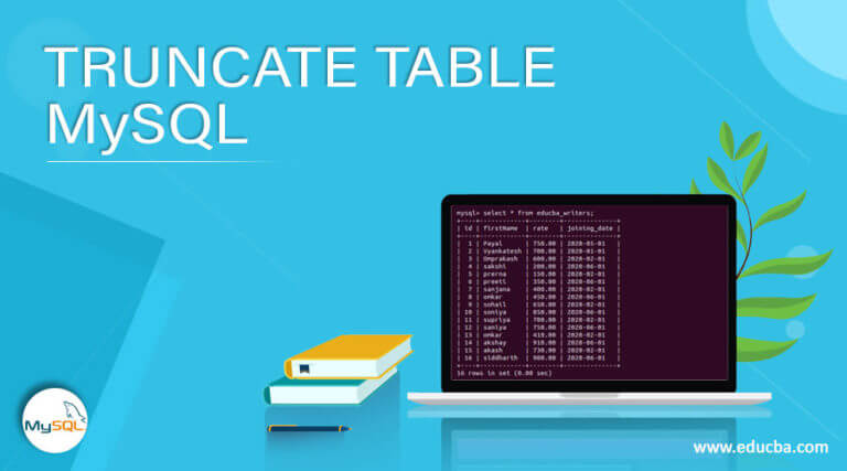 Truncate Table Mysql Introduction Working And Syntax
