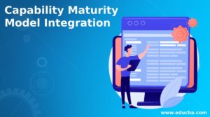 Capability Maturity Model Integration | Levels | Key Process Areas