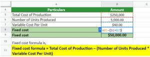 What is Fixed Cost? | Formula & Examples | Advantages & Disadvantages