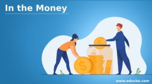 In the Money | Call Option & Put Option of In the Money with Examples