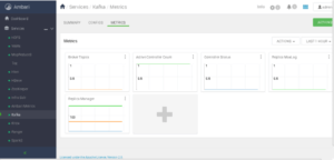 Kafka Cluster | Example, Explanation, and Cluster Method