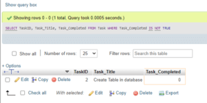 MariaDB Boolean | Learn How Boolean Type Works in MariaDB?