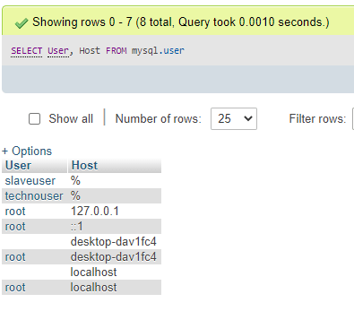 MariaDB show users | Learn How to show users in MariaDB?