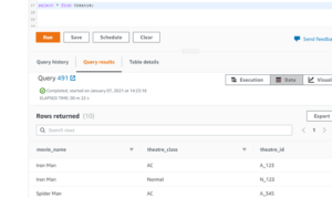 Redshift materialized views | Learn How Materialized View works?