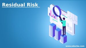 Residual Risk | How to Calculate Residual Risk with Examples?