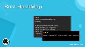 Rust HashMap | How HashMap works in Rust with Examples?