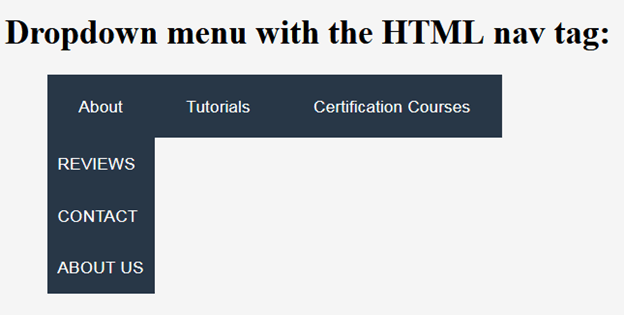 Html Nav Element Learn The Examples Of Html Nav Element