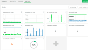 Hadoop Stack | How Hadoop Stack Works? | List of Services