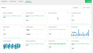 Hadoop Stack | How Hadoop Stack Works? | List of Services