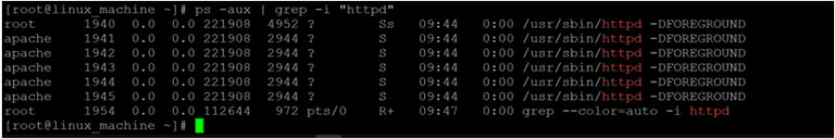Linux Terminate Process | How Linux Terminate Process Works?