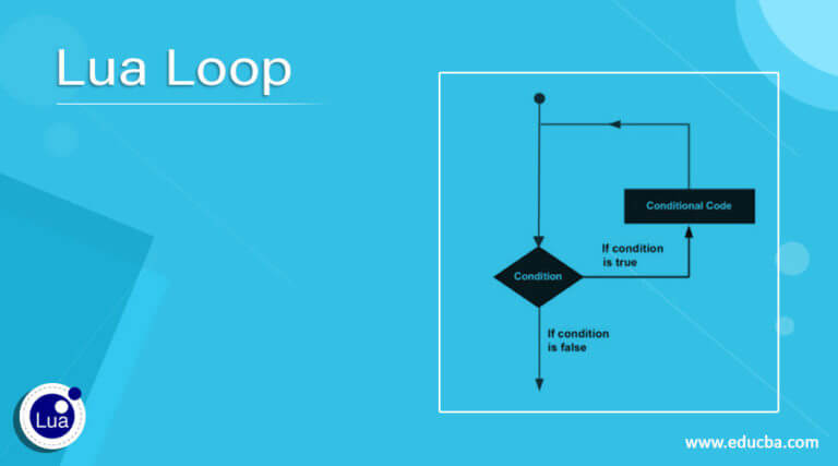 Lua Loop Types Of Loops In Lua Programming Examples