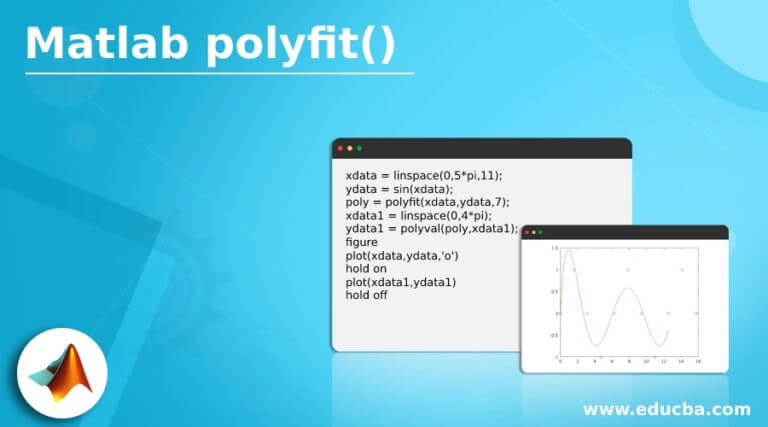 Matlab polyfit() | Synatx of Example of Matlab polyfit()