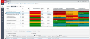 Oracle Primavera | Complete Guide on Oracle Primavera in detail