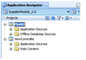 Oracle fusion | Learn How does Oracle fusion works?
