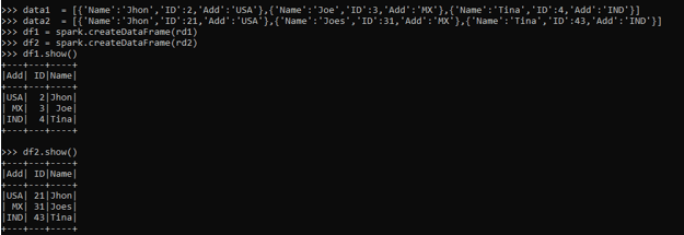  PySpark Join Examples On How PySpark Join Operation Works