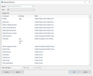 Revit Keyboard Shortcuts | Steps of Revit Keyboard Shortcuts