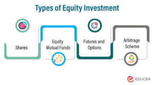 Equity Investment | Type, Shares, Examples, Benefits and Disadvantages