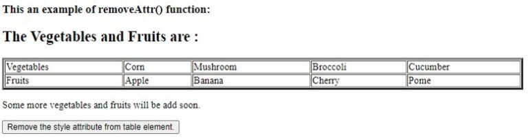jQuery Remove Attribute | Quick Glance on jQuery Remove Attribute