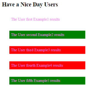 jQuery slice | Learn How does the slice method work in jQuery?