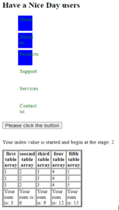 jQuery array each | How array each method works in jQuery?