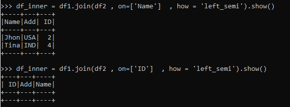  PySpark Join Examples On How PySpark Join Operation Works
