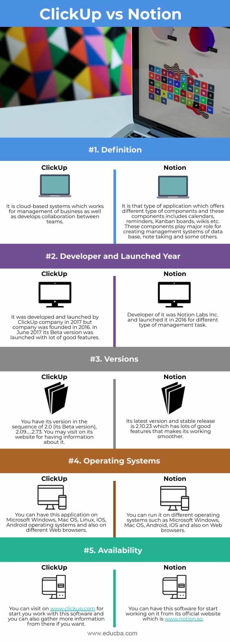 ClickUp vs Notion | Top 5 Differences You Should Know