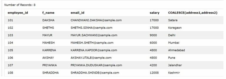 DB2 ISNULL | A Quick Glance on the DB2 ISNULL