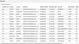 DB2 replace | Learn the Examples and Usage of DB2 replace